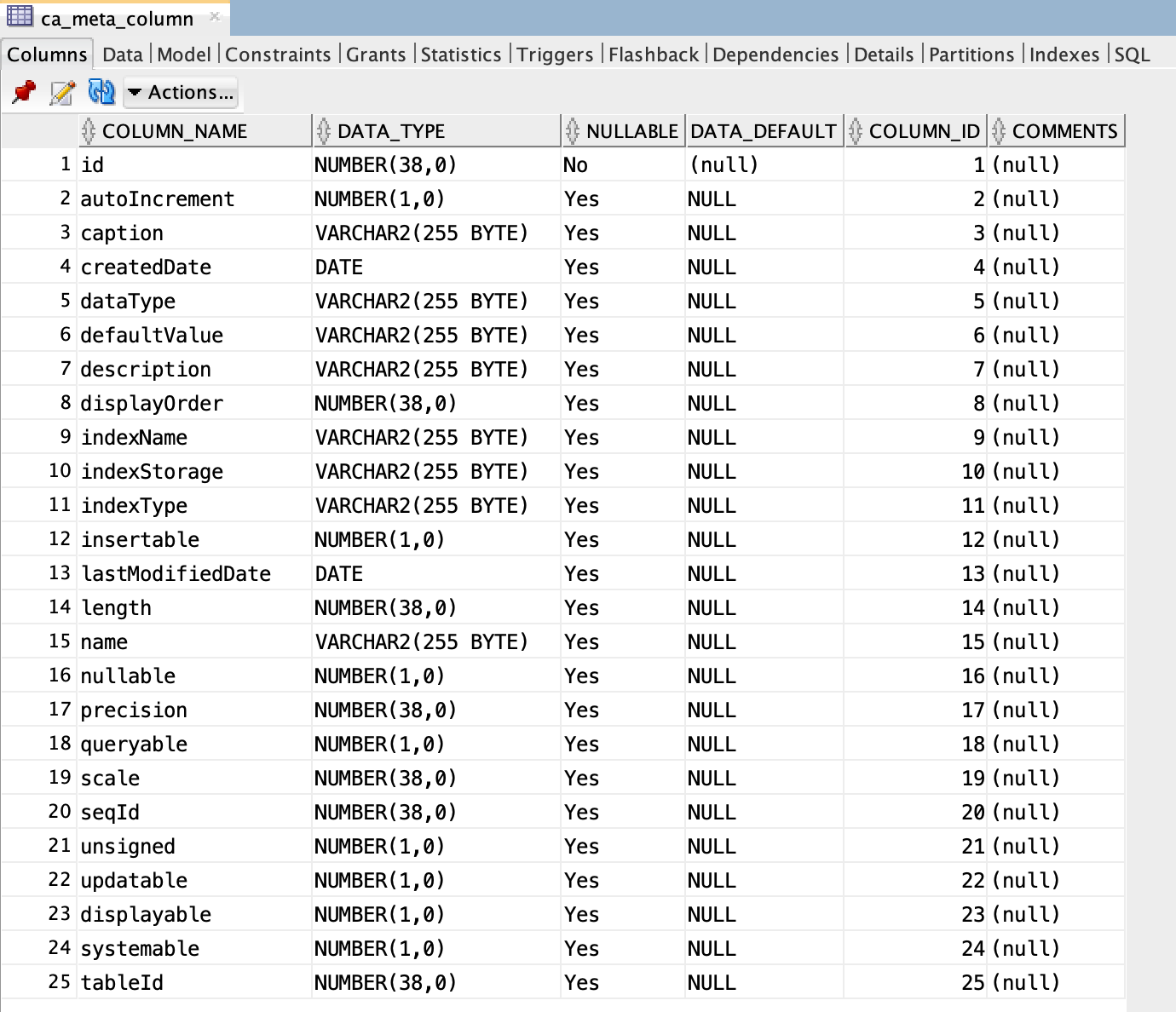甲骨文oracle数据库 | crudapi
